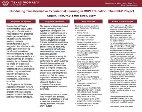 Department Of Sociology And Social Work Program Introducing