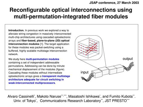 Ppt Reconfigurable Optical Interconnections Using Multi Permutation Integrated Fiber Modules