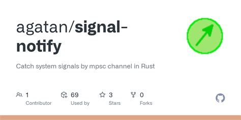 GitHub Agatan Signal Notify Catch System Signals By Mpsc Channel In Rust
