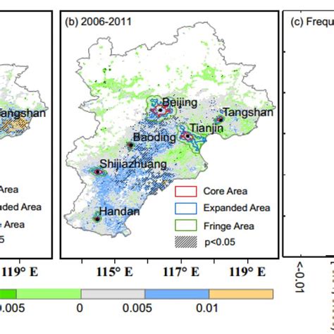 The Spatial Pattern Of Urbanization Rate A Represents The
