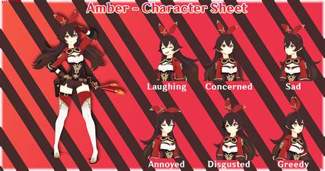 Amber Character Sheet Expressions R Ambermains