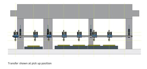 transfer automation linear automation inc