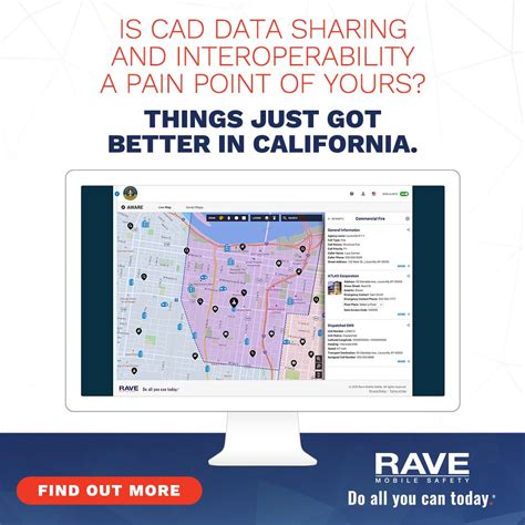 Andrew Gutteridge Posted On Linkedin