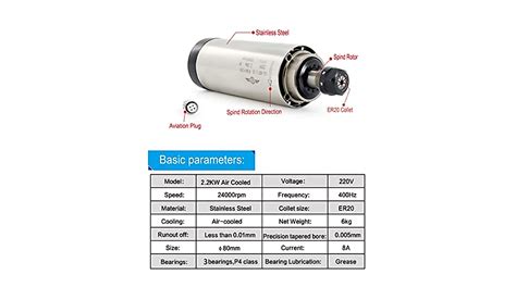 Rattmmotor 22kw Cnc Spindle Motor High Speed And Reliable
