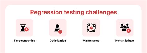 The Future Of Ai Regression Testing Scaling Quality In 2026