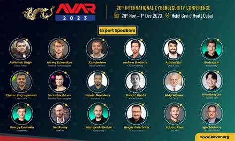 Dinesh Devadoss On Linkedin I Am Pleased To Be On Avar Stage In 2023