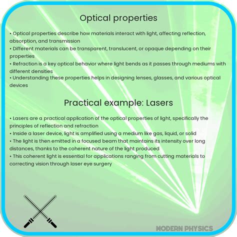 Optical Properties Absorption Reflection And Refraction
