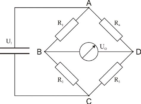 Metal Wheatstone Bridge By Glass World From Ambala Haryana Id 6556396
