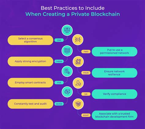 How To Create A Private Blockchain Development