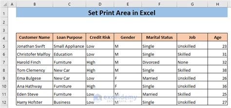 How To Set Print Area In Excel Methods ExcelDemy