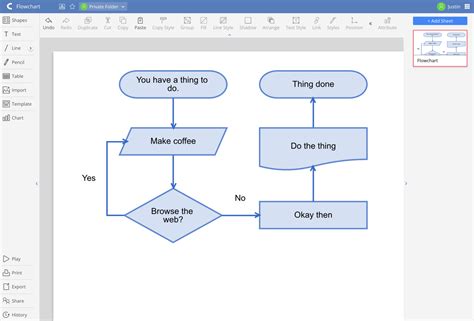 Mejores Programas Para Crear Diagramas De Flujo Agosto