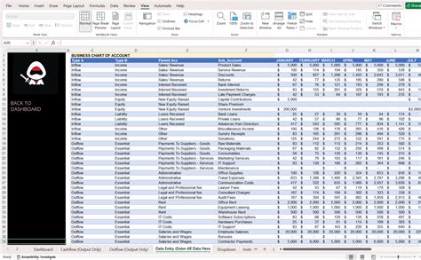 Cash Flow Forecast Excel Template Cash Flow Forecast Excel Template