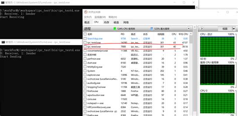 Cc开发,win下命名管道通信压力测试实现(含c示例代码)c的程序怎么做压力测试 Csdn博客 Cc开发,win下命名管道通信压力测试实现(含c示例代码)c的程序怎么做压力测试 Csdn博客