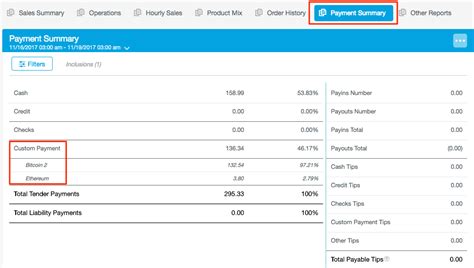 Customizable Payment Methods