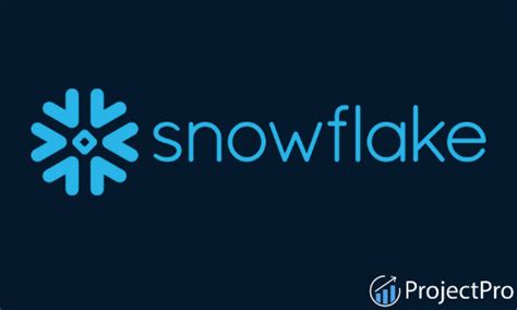 Top 10 Data Engineering Tools You Must Explore In 2025