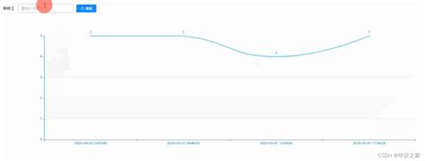 医院器械报修系统的设计与实现ideaspringbootvue前后分离开发模式论文源码jsp242 Csdn博客