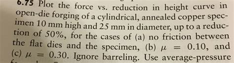 solved ot the force vs reduction in height curve in