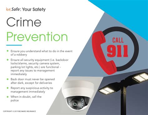 Robbery Crime Prevention