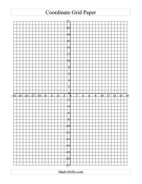 Coordinate Plane Graph Paper Printable
