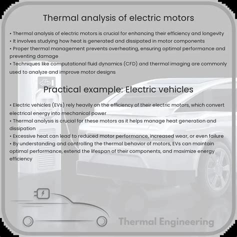 Thermal Analysis Of Electric Motors