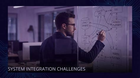 Custom Systems Integration Overcoming 5 Key Challenges Singlemind