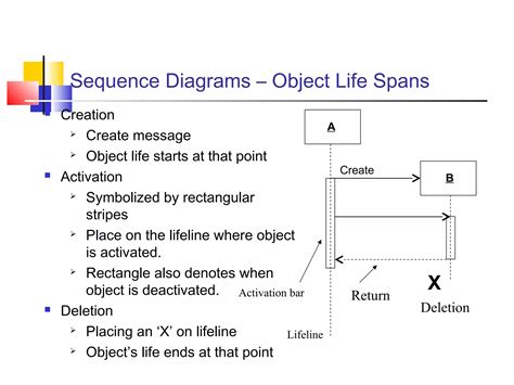Fundamentals Of Software Engineering Ppt
