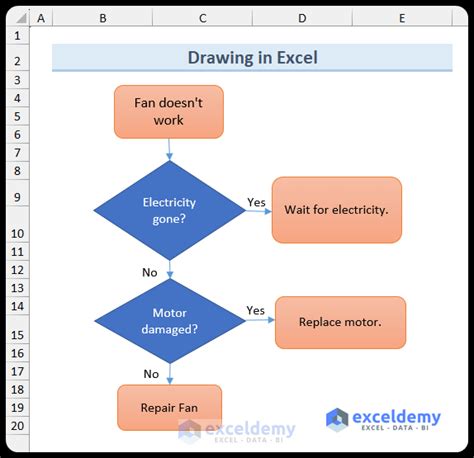 Drawing In Excel Basics And Application Exceldemy
