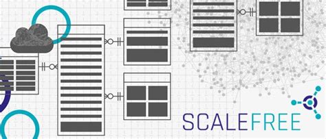 Dfakto On Linkedin Partnership Datavault Automation Datamanagement