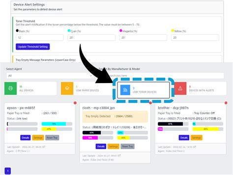 Functionfeatures Cosy Smart Dashboard （cosy Inc）
