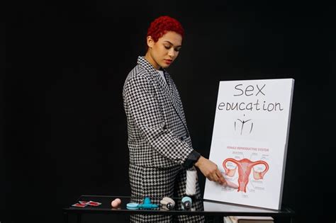 Your Ultimate Sexuality Quiz