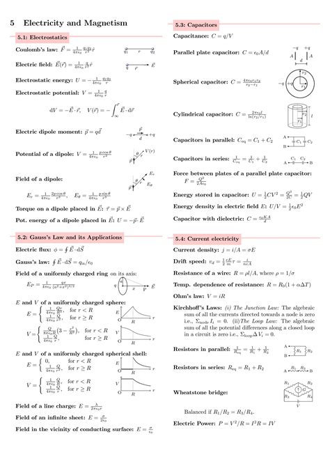 Physics Formulas For Class And Class Physics Formulas For Class And Class