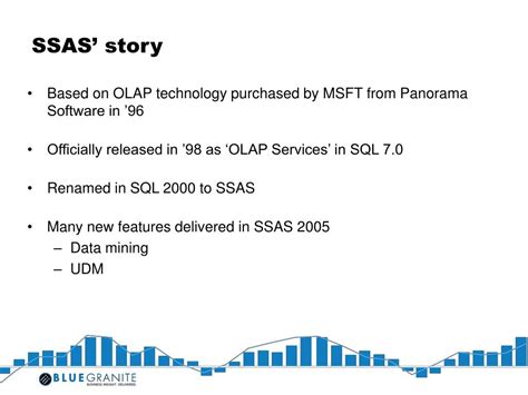 Ppt Sql Server Analysis Services Powerpoint Presentation Free