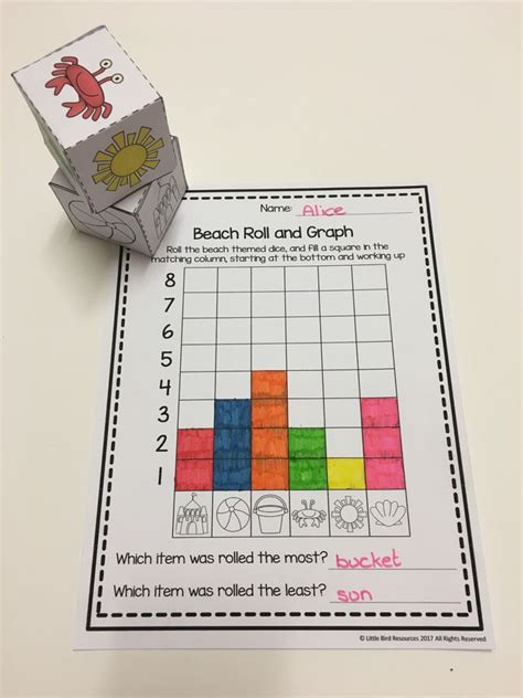 Bar Graph Lesson Plan 1st Grade