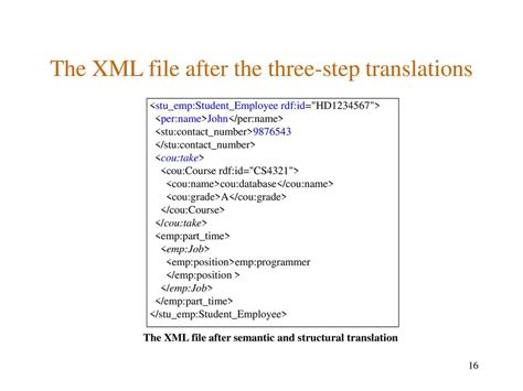 From XML To Semantic Web Ppt Download
