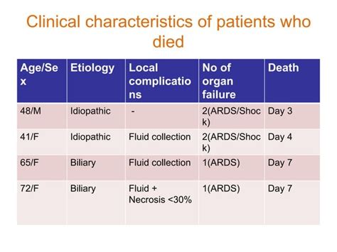 Atlanta Classificationppt