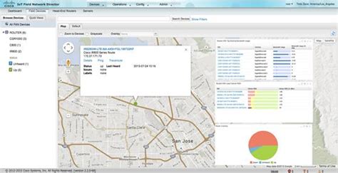 Cisco Ir800 Integrated Services Router Software Configuration Guide