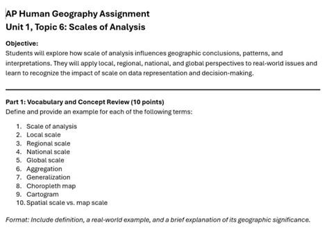 Ap Human Geography Unit 16 Scales Of Analysis By All Ap All Day