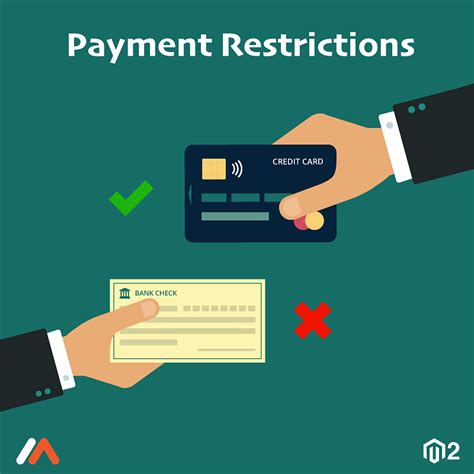 Magento 2 Payment Restrictions