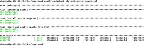 Ansible In And Out Playbooks Setup Module Part Devops Underground