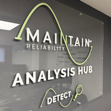 Reliability Maintenanceinnovation Investinexcellence Uk Reliabilitygang Reliability