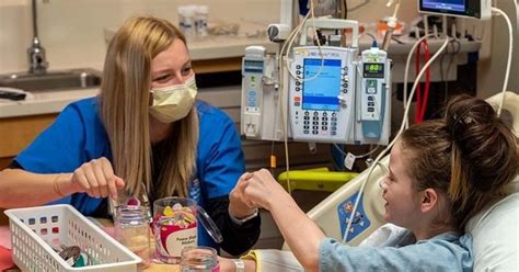 Greg Pilcher On Linkedin I Love These People Happy March