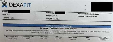 1 year of macrofactor results review and recommendations r