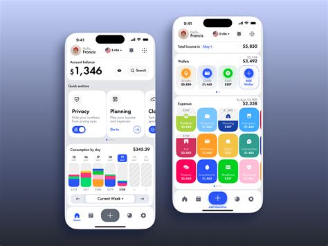 Personal Finance Tracking App Behance