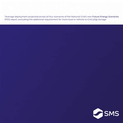 Aled Bryon Posted On Linkedin