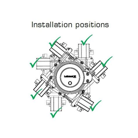 Lofrans Sx5 Vertical Windlass Jimmy Green Marine