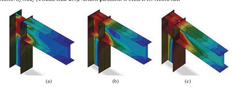 Figure 5 From Structural Analysis And Design Of Steel Connections Using