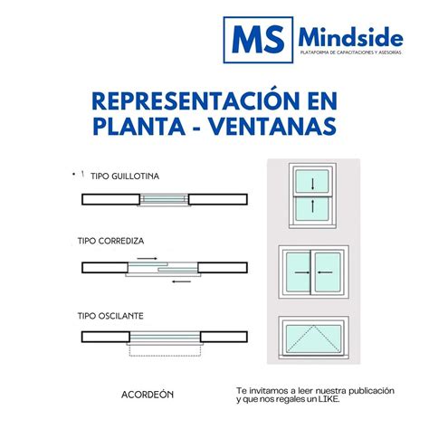 Ventanas En Planos Arquitectonicos