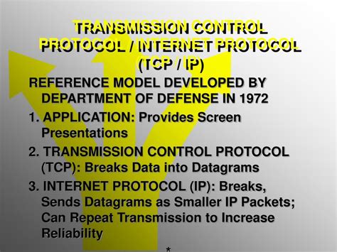 Internet Protocol Transmission Control Protocol at Gary Delariva blog