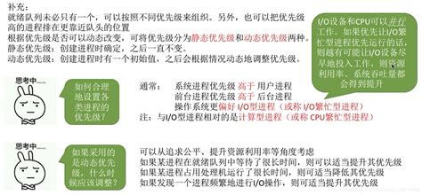 225 操作系统之调度算法（时间片轮转调度算法、优先级调度算法、多级反馈队列调度算法）操作系统时间调度表 Csdn博客