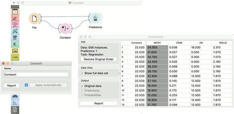 Orange Data Mining Undefined